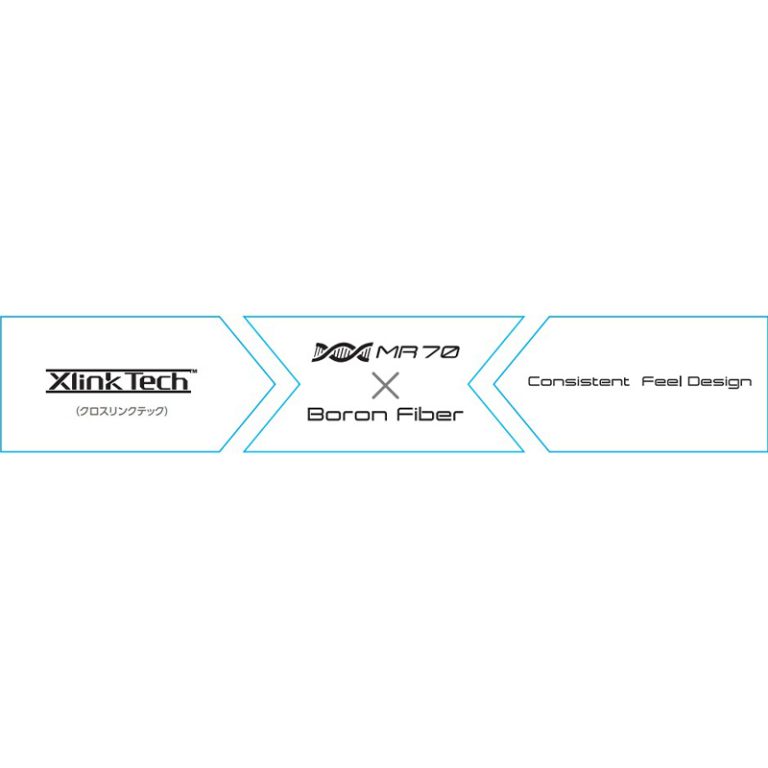MITSUBISHI CHEMICAL Diamana GT-Series - BEAST CLUBS WAREHOUSE