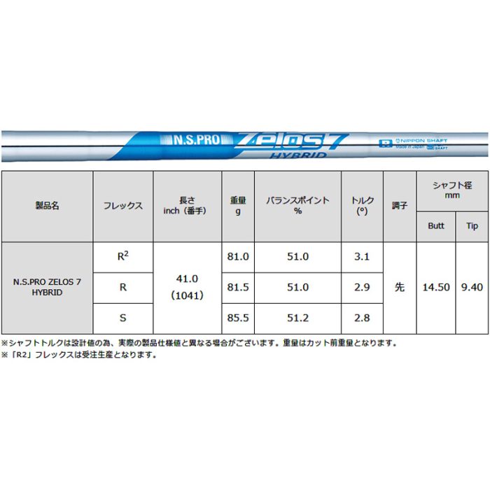 NIPPON SHAFT N.S.PRO ZELOS 7 HYBRID Series - BEAST CLUBS WAREHOUSE